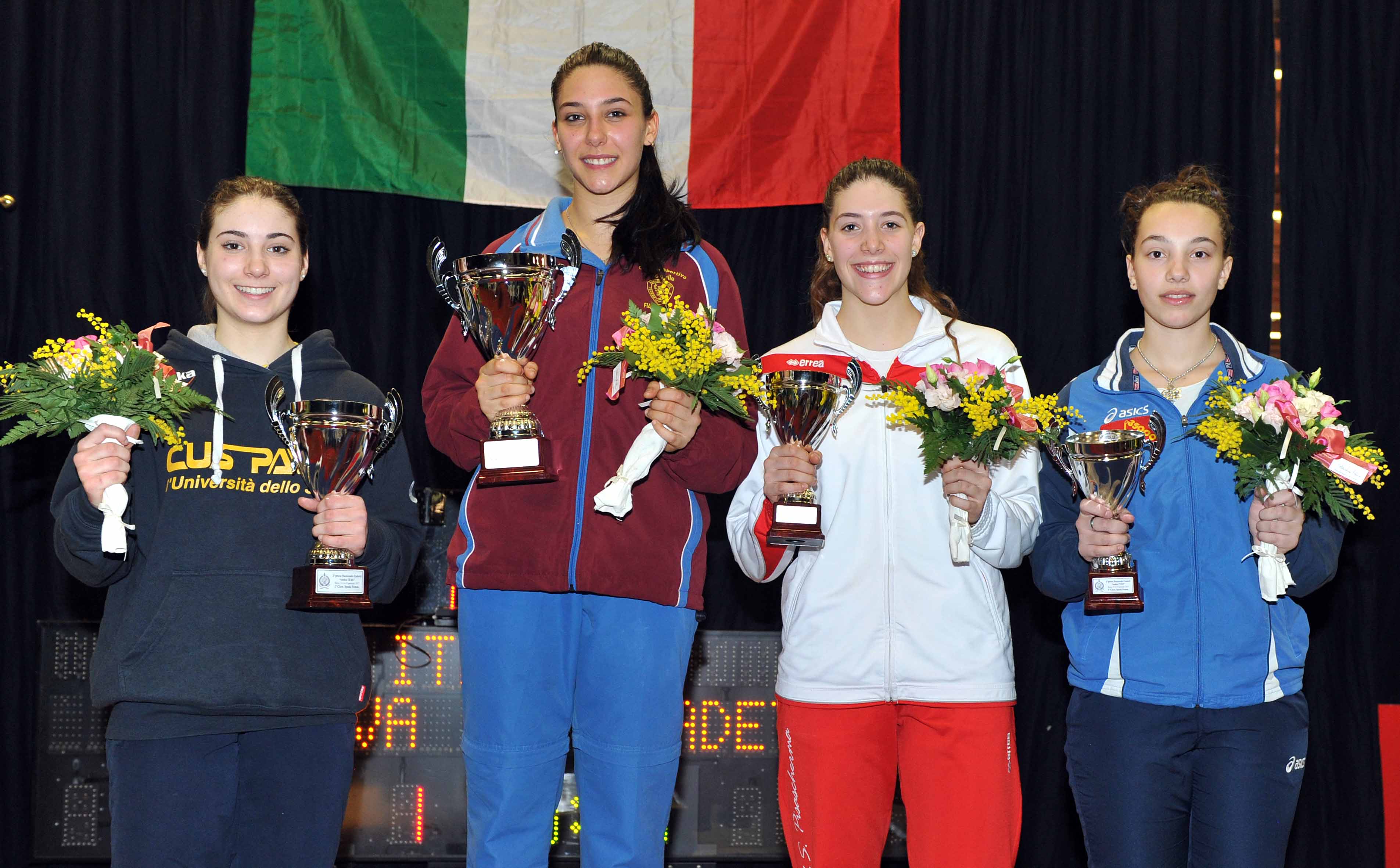 SECONDA PROVA NAZIONALE CADETTI - I RISULTATI DELLA SECONDA GIORNATA DI GARA DEL TROFEO "ITAS ...